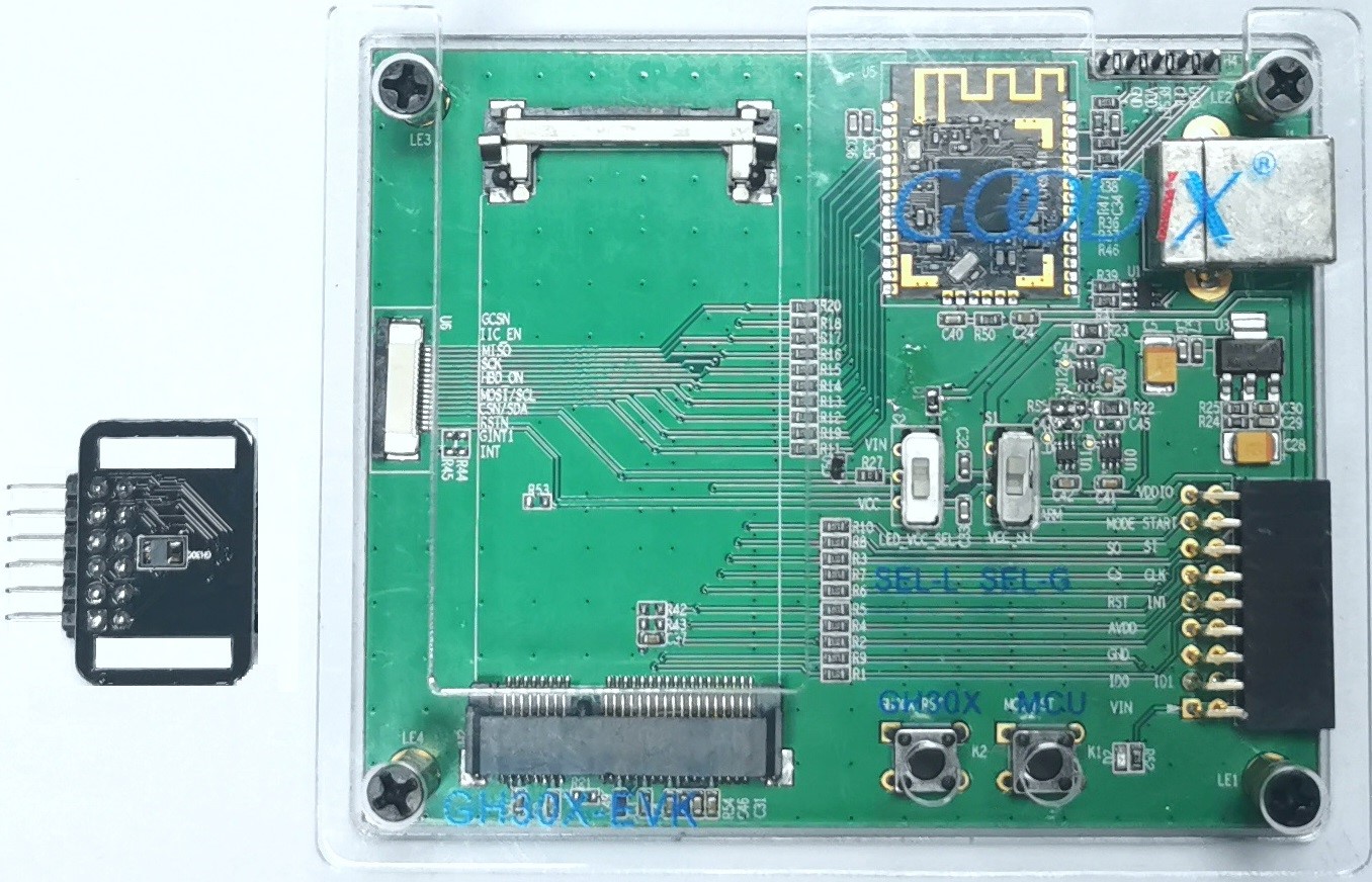 Goodix-Enrich Your Life Through Innovation