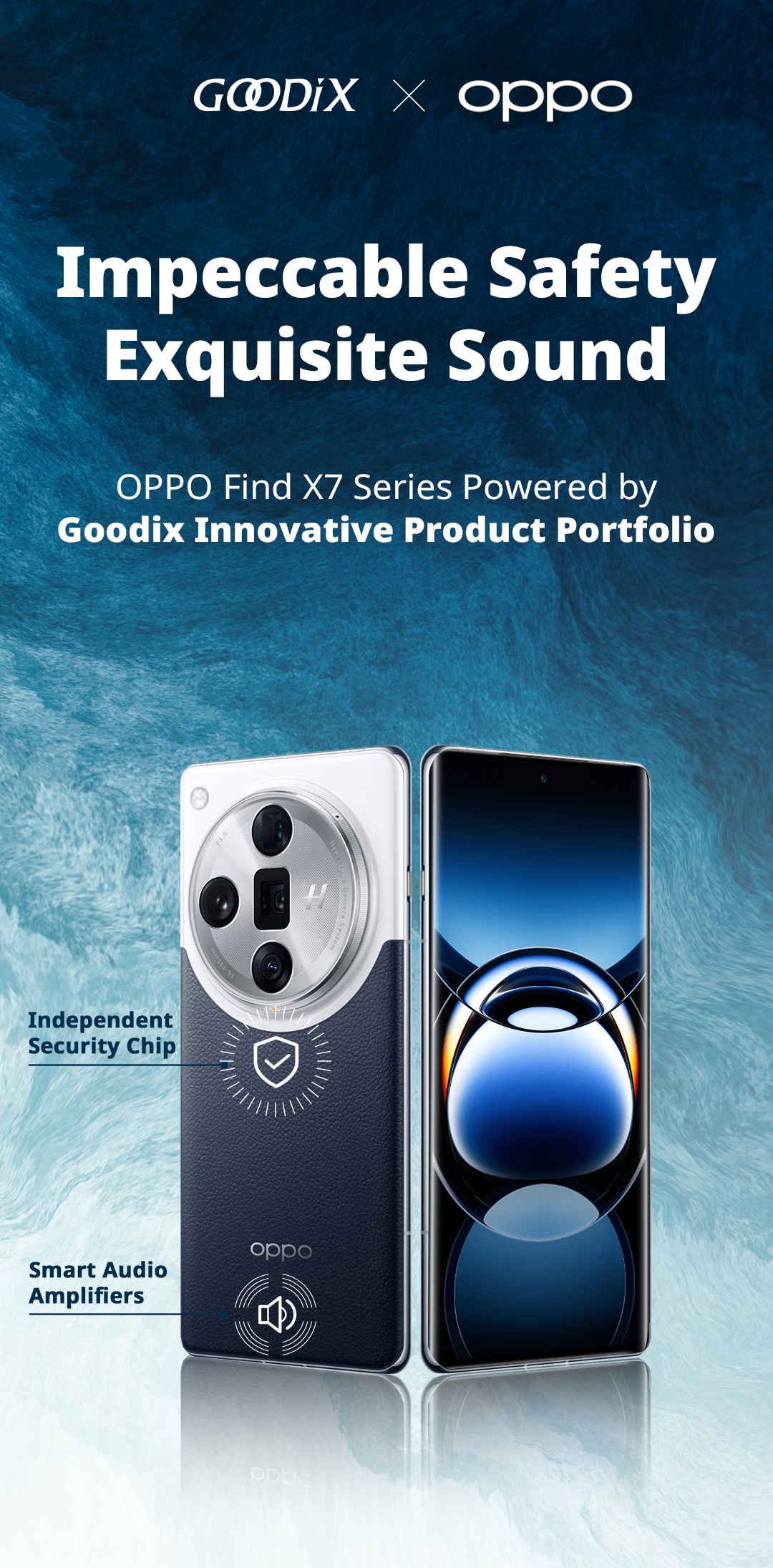 Impeccable Safety Exquisite Sound: OPPO Find X7 Series Powered by ...