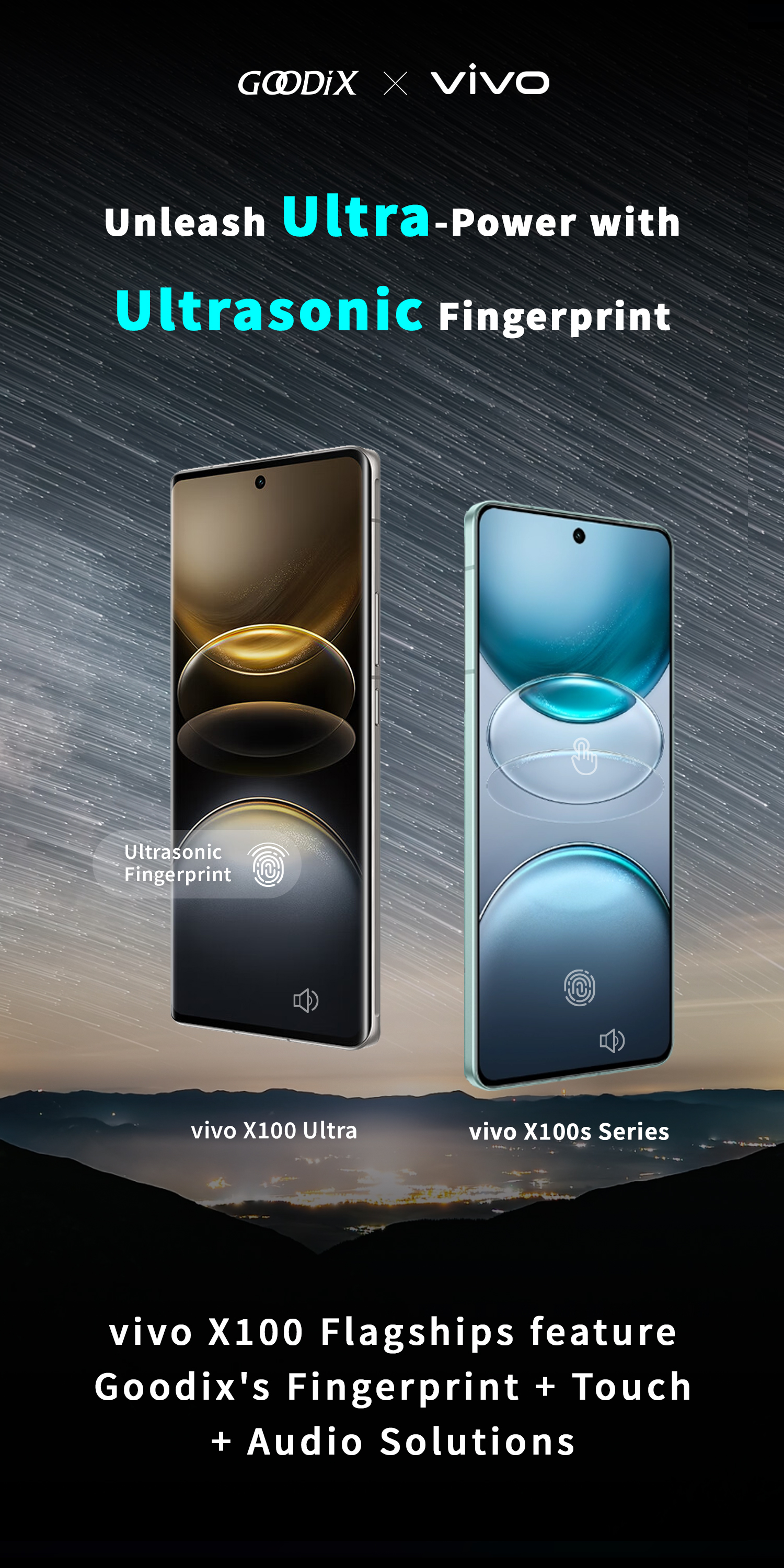 Goodix Unveils New Ultrasonic Fingerprint Solution with vivo Flagship ...
