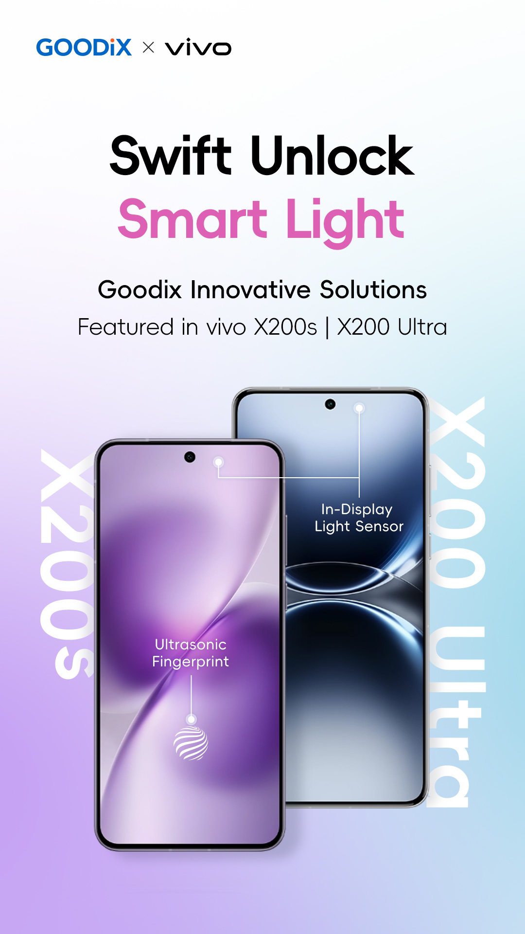 Swift Unlock, Smart Light: Goodix Innovative Solutions Featured in vivo ...