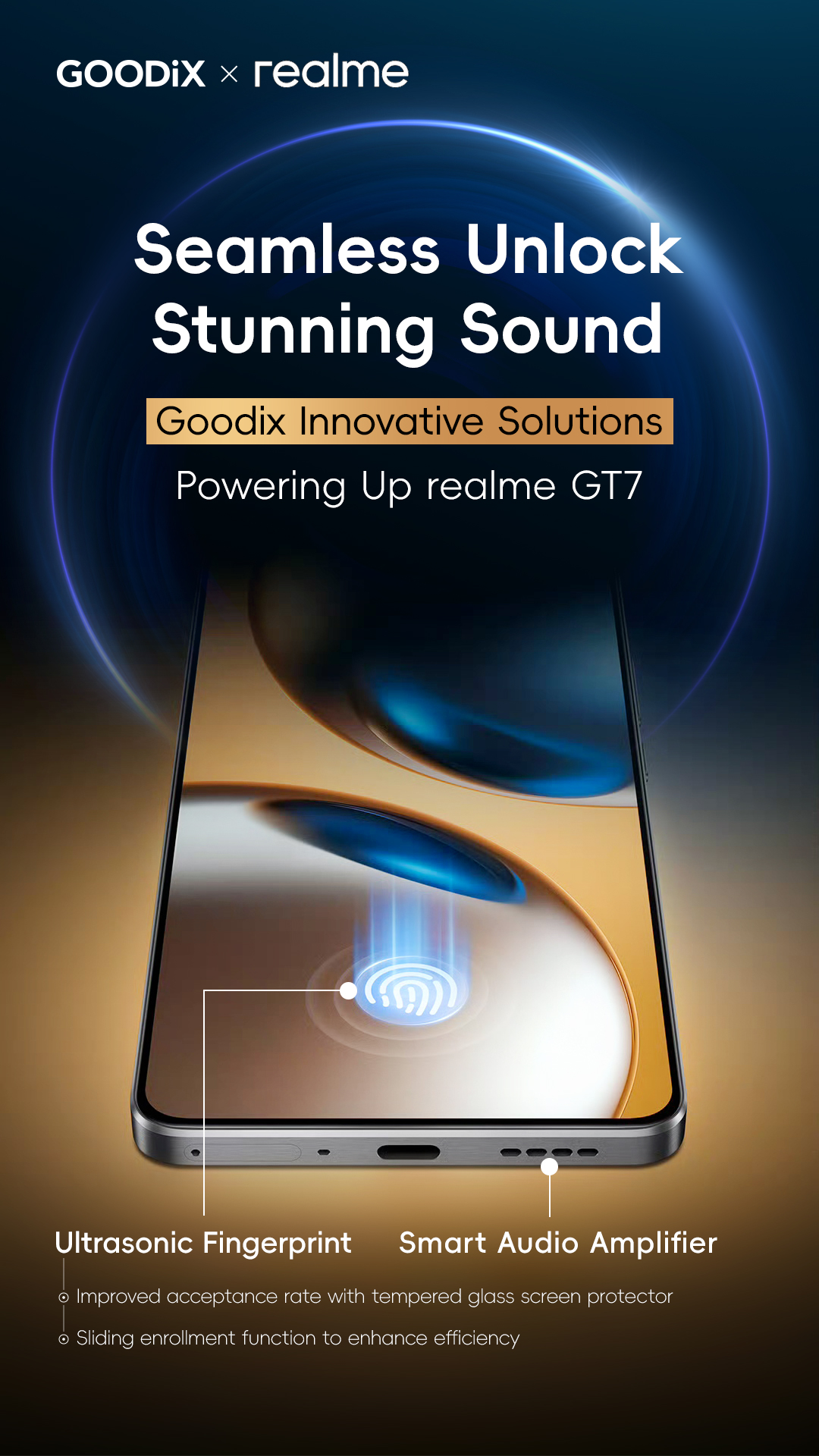 Seamless Unlock, Stunning Sound: Goodix Innovative Solutions Powering Up realme GT7