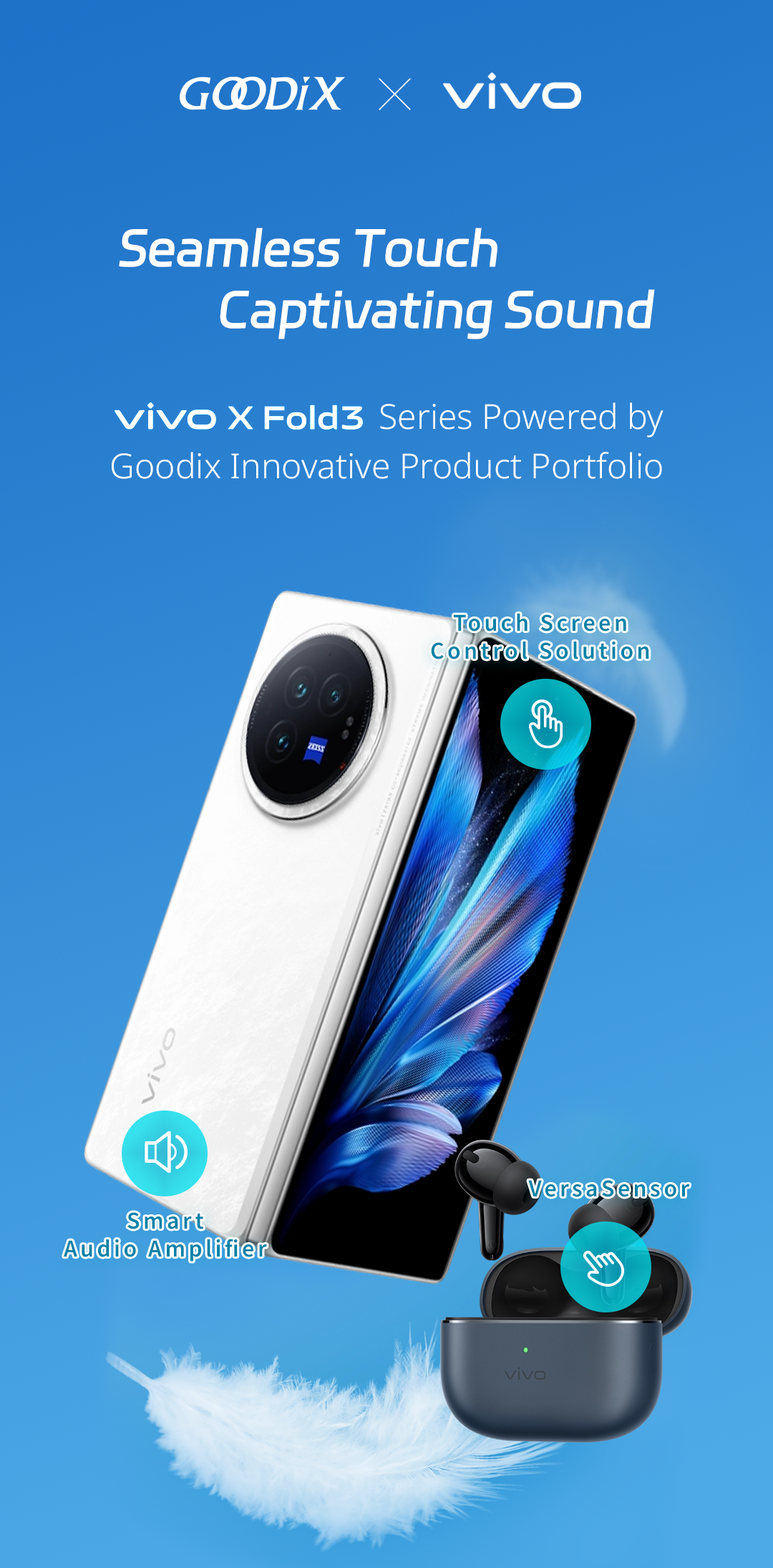 Seamless Touch Captivating Sound: vivo X Fold3 Series Powered by Goodix Innovative Product Portfolio